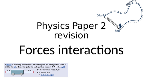 GCSE paper 2 AQA physics revision - forces interactions | Teaching ...