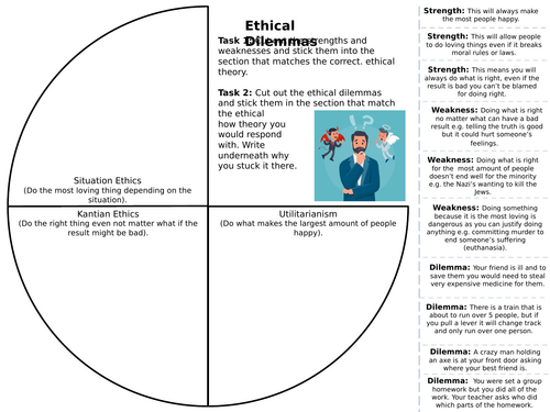 Ethics - Introduction to Ethics: Lesson 1 | Teaching Resources
