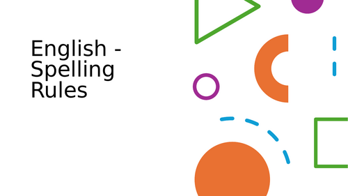 1. English Term 1 Week 1 Lesson 1 - Spelling rules | Teaching Resources