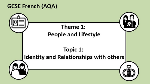 Topic1- Identity and Relationships with others- French GCSE | Teaching ...