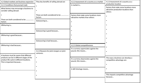 Edexcel A-Level Business 4.2 Knowledge Organiser | Teaching Resources