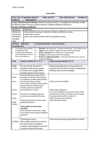 Required Practical Reflection Of Light Teaching Resources