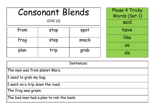 Phonics Decoding Practise Booklet Phase 4 Teaching Resources