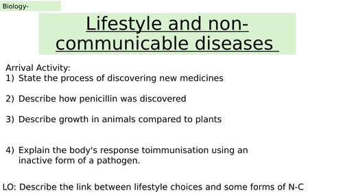 Non-communicable diseases smoking and drinking | Teaching Resources