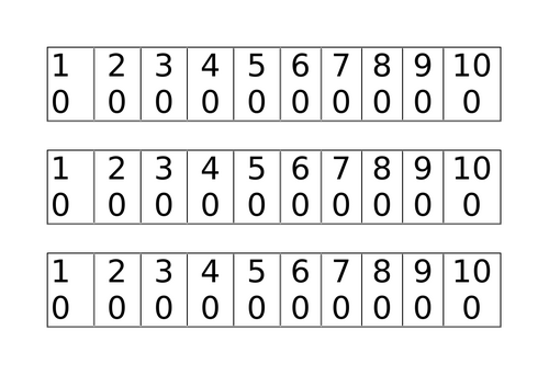 Multiple of 10 (rows) | Teaching Resources Multiple of 10 (rows) | Teaching Resources