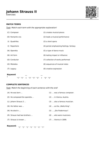 Johann Strauss II | Teaching Resources