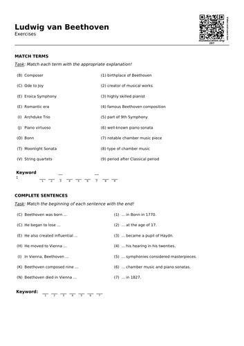 Ludwig van Beethoven | Teaching Resources