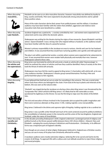Macbeth Context Sheet and Knowledge Organiser | Teaching Resources