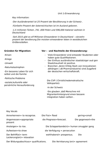 A2 Aqa German topic notes ( vocab and key terms) | Teaching Resources