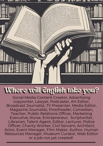 Careers in English Posters | Teaching Resources