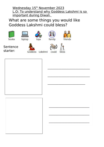 Goddess Lakshmi | Teaching Resources