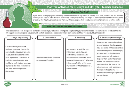 Dr Jekyll and Mr Hyde Plot Trail | Teaching Resources