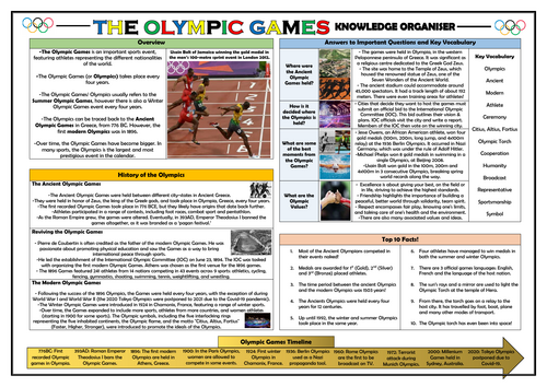 The Olympic Games - Knowledge Organiser! | Teaching Resources