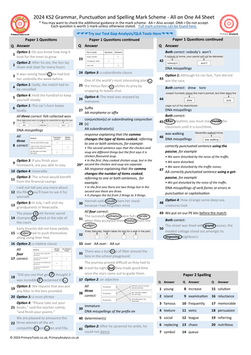 2024 KS2 SATs Grammar, Punctuation and Spelling Test Mark Scheme on a ... 2024 KS2 SATs Grammar, Punctuation and Spelling Test Mark Scheme on a ...