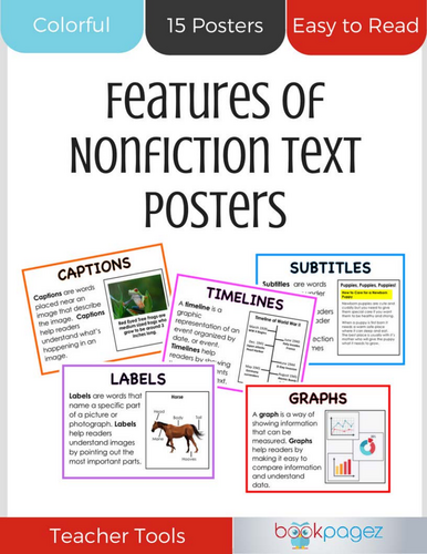 Features of Nonfiction Text Posters | Teaching Resources