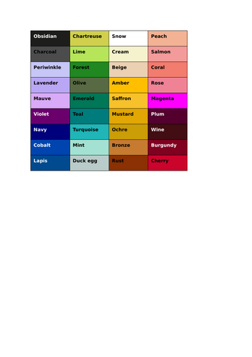 Colour Thesaurus Resource | Teaching Resources