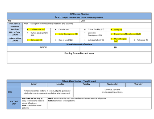 Patterns and Symmetry for Early Years: EYFS Maths Resources ǀ Tes