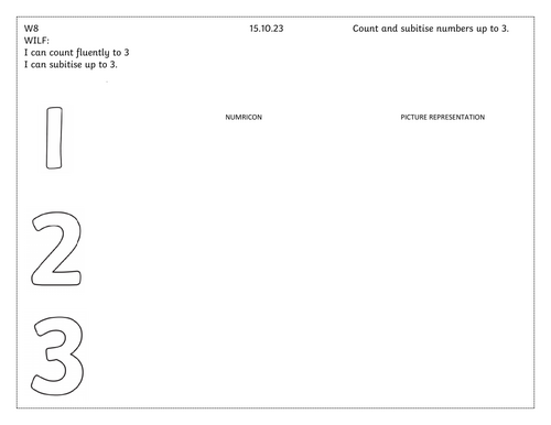 numbers 1-3 | Teaching Resources