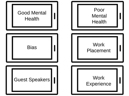 Heads Up Life Skills Resource | Teaching Resources