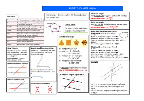 Angles - Maths - Knowledge Organiser (H) | Teaching Resources Angles - Maths - Knowledge Organiser (H) | Teaching Resources
