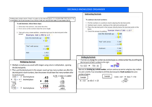 Decimals - Maths - Knowledge Organiser | Teaching Resources Decimals - Maths - Knowledge Organiser | Teaching Resources