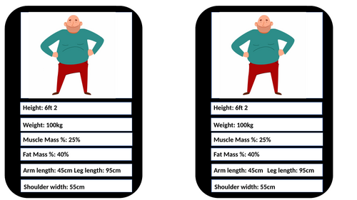 AQA GCSE PE Health, Fitness & Well-Being- Full Chapter | Teaching Resources