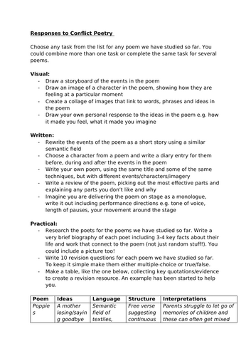 Conflict Poetry Creative Responses | Teaching Resources