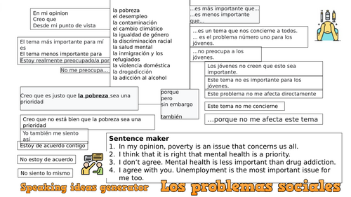 Secondary Spanish resources: social issues
