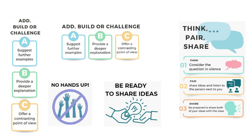 Speaking and Listening / Oracy Prompts | Teaching Resources