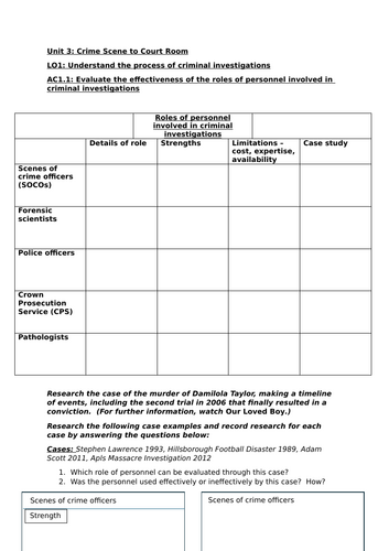 Criminology Unit 3 resources | Teaching Resources