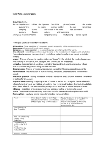 Summer Poem Project | Teaching Resources Summer Poem Project | Teaching Resources