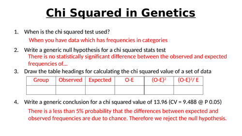A-Level AQA Biology - Chi Squared in Genetics | Teaching Resources