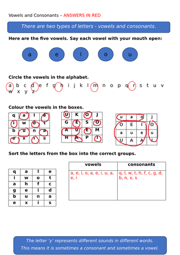 Vowels and Consonants | Teaching Resources