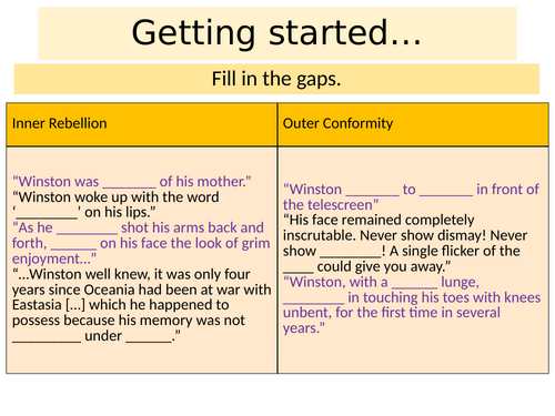 1984, George Orwell - Lesson 7 | Teaching Resources