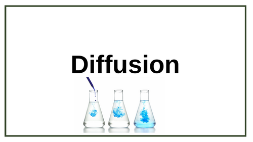 Primary atoms and elements resources