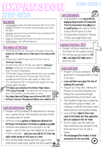 History OCR B The Making of America 1789-1900 Knowledge Organiser ...