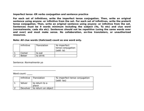 Imperfect tense -ER verbs conjugation and sentence practice | Teaching ...