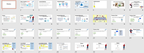 Primary compounds and mixtures resources