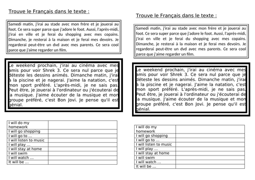 French future tense - active reading | Teaching Resources