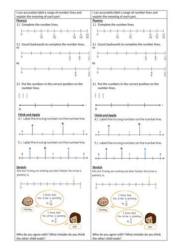 Y4 - Fractions on a number line | Teaching Resources