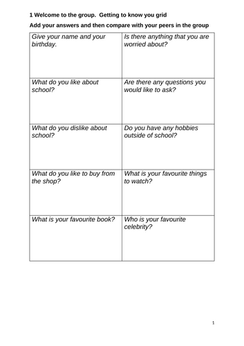 Friendship Group Friendship Circle Tutor Time | Teaching Resources