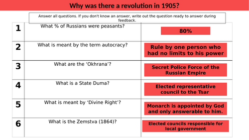 L2 Causes of 1905 Revolution | Teaching Resources