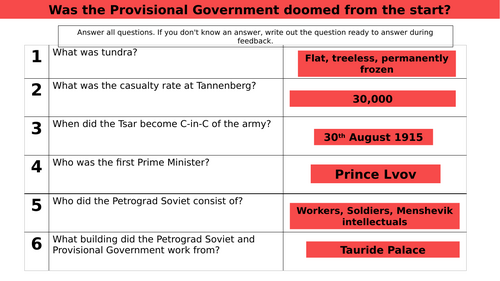 Weaknesses of Provisional Government | Teaching Resources