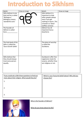 Introduction to Sikhism | Teaching Resources