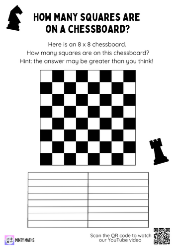 How many squares on a chessboard: activity pack | Teaching Resources