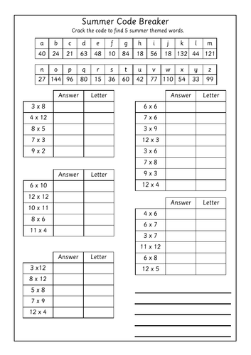 Summer Themed Multiplication Code Breaker (Numerals & Roman Numerals ...