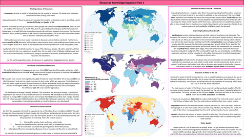 AQA GCSE Geography The Challenge of Resource Management Knowledge ...