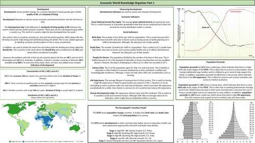 AQA The Changing Economic World Knowledge Organiser | Teaching Resources