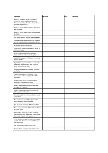 AQA Natural Hazards Key Word Test | Teaching Resources