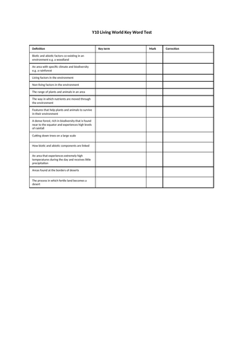 AQA GCSE Geography The Living World Key Words Test | Teaching Resources